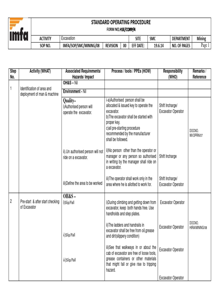 SOP Excavation | PDF | Diesel Engine