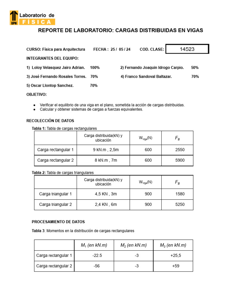 G01 - Reporte - Lab - Fisiarq - S09 - CDV 2024 | PDF | Viga (Estructura) | Física Aplicada e ...