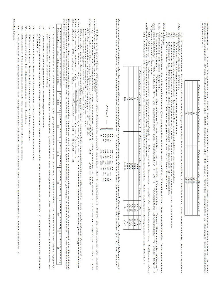 Probabilités Et Statistiques Td2 Pdf écart Type Espérance