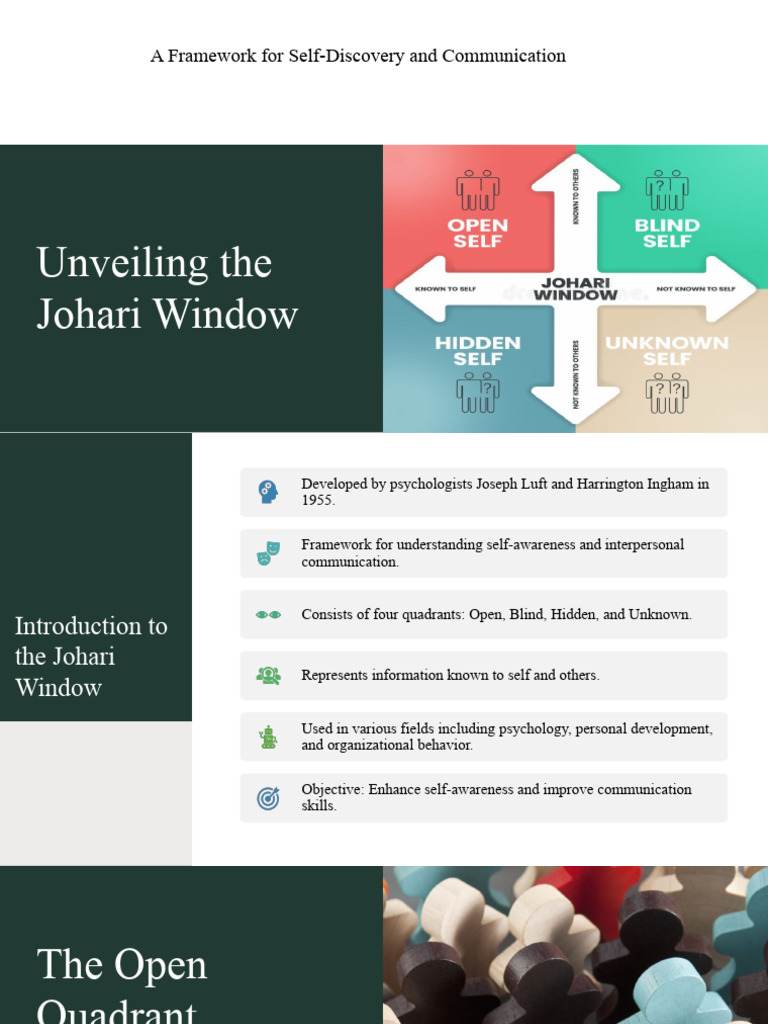 Johari Window Latest | PDF | Self Awareness | Communication