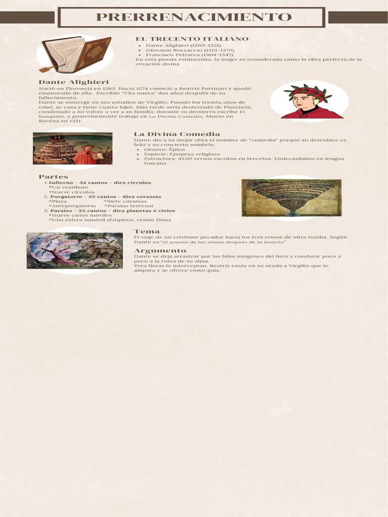 Prerrenacimiento | PDF