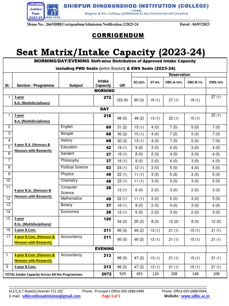 CORRIGENDUM - Admission Notification-2 - Online - Admission Procedure 2023-24 | PDF | Science