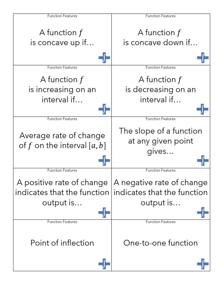 Calc Medic AP Precalculus Flashcards | PDF | Function (Mathematics ...