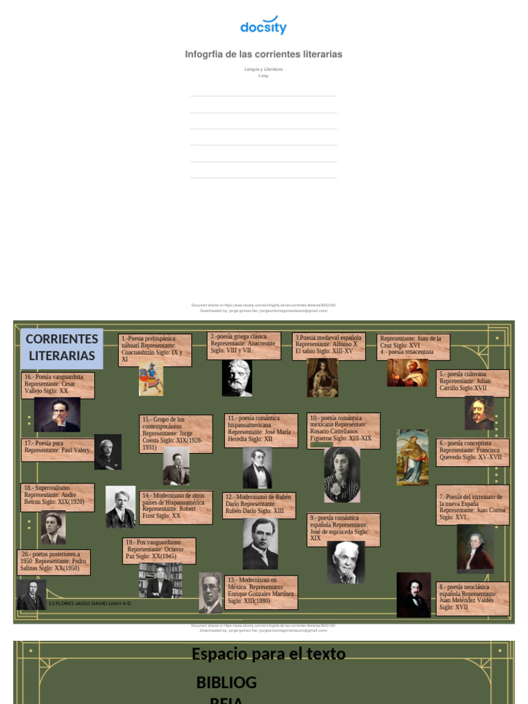 Infografía de Corrientes Literarias | PDF