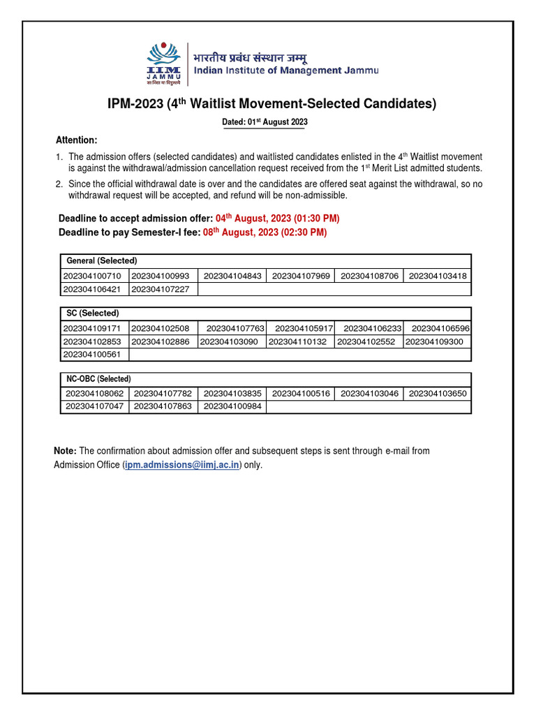 IPM-2023 4th WLMovement | PDF