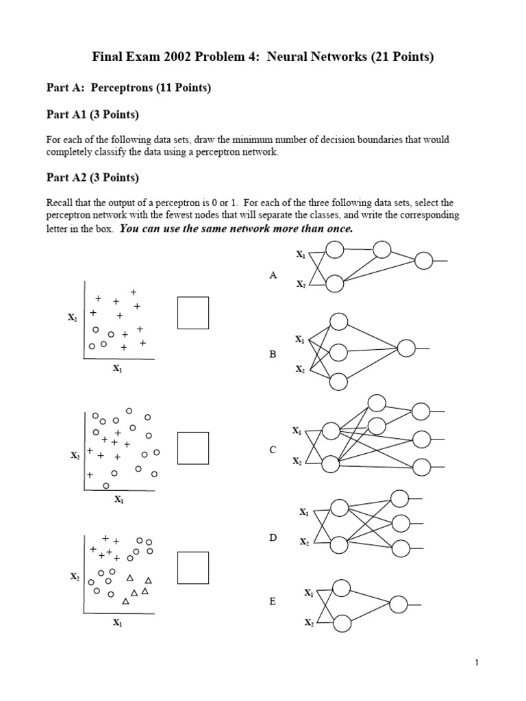 Final Exam 2002 Problem 4: Neural Networks (21 Points) : Part A: Perceptrons (11 Points) Part A1 ...