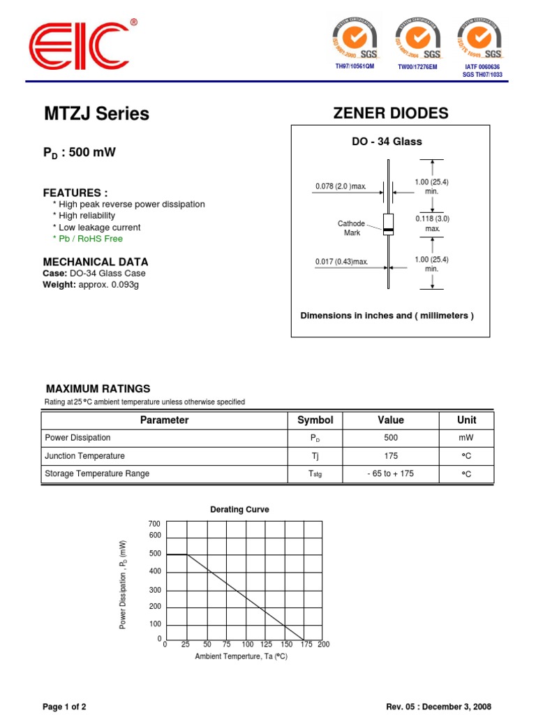 MTZJ Series Zener Diode Overview | PDF