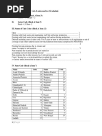 ASI Schedule 2023 24 | PDF | Value Added Tax | Economies