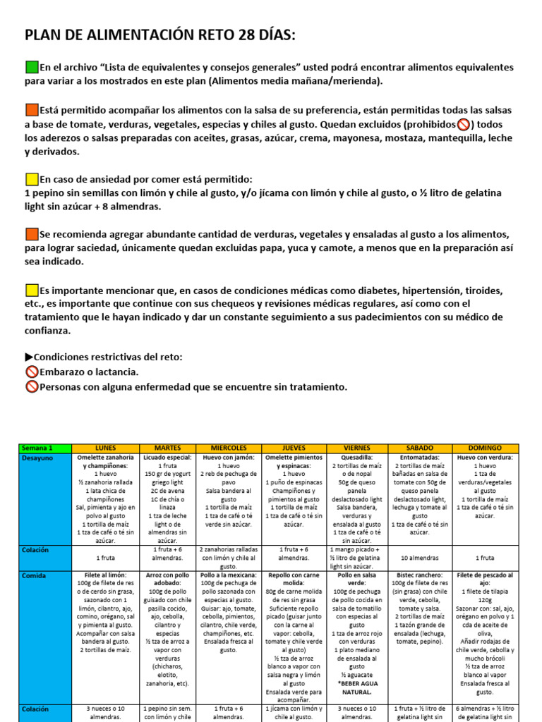 Plan Nutricional Reto 28 Días | PDF | ensalada | Cilantro