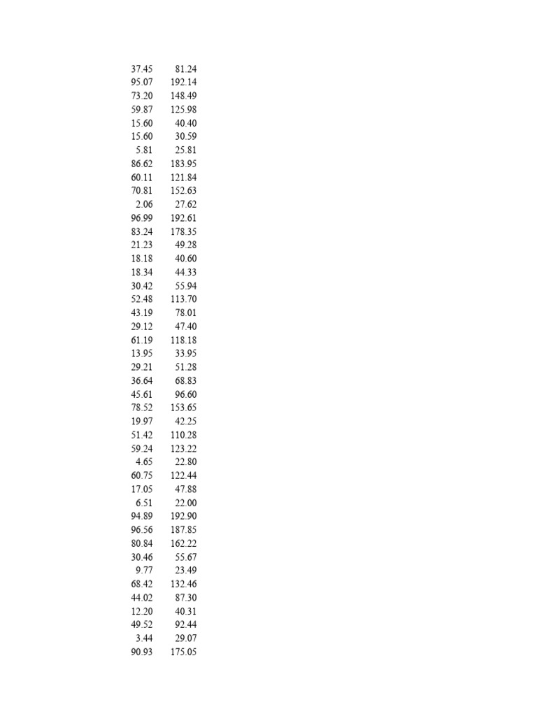 Simple Linear Regression The Predictor Is Continouos | PDF | Errors And Residuals | Interpolation