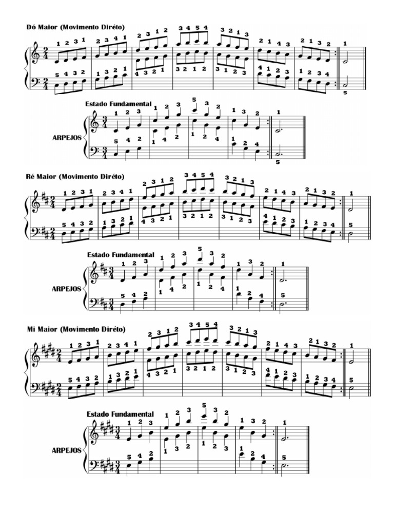 Escalas e Arpejos Maiores | PDF