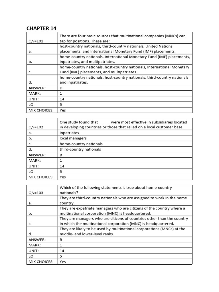 Ibc201 Chapter 14 | PDF | Multinational Corporation | Business