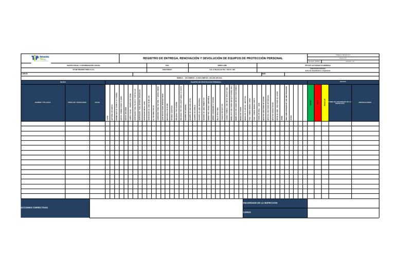 Checklist Estado de Epp | Descargar gratis PDF | Equipo de protección personal