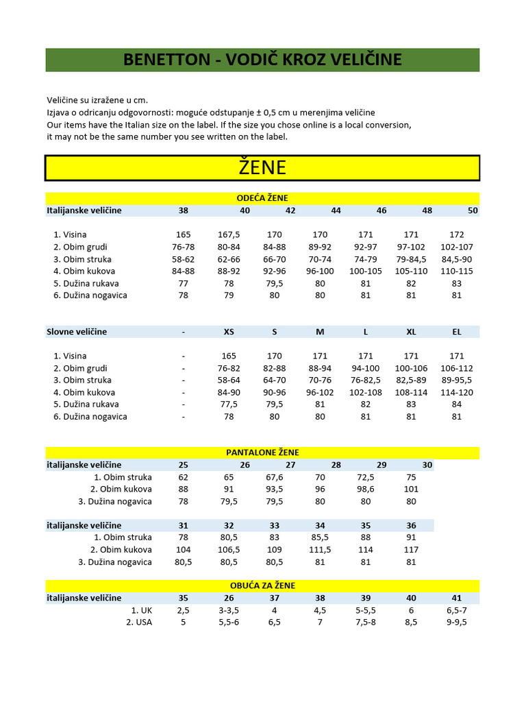Tabela Velicina | PDF