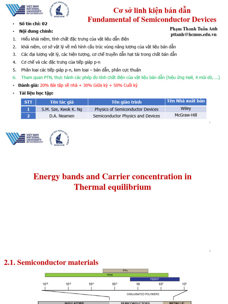 Fundamentals of Semiconductor Devices | PDF | Crystal Structure | Semiconductors