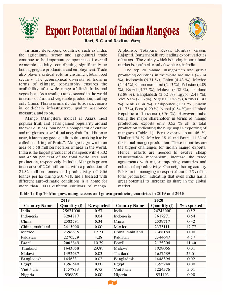 Indian Mango Export Opportunities | PDF | Mango | Economies