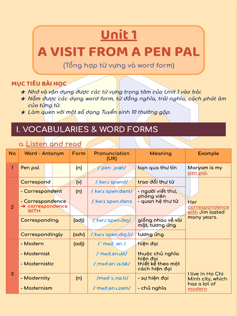 Vocabulary Unit 1 | PDF
