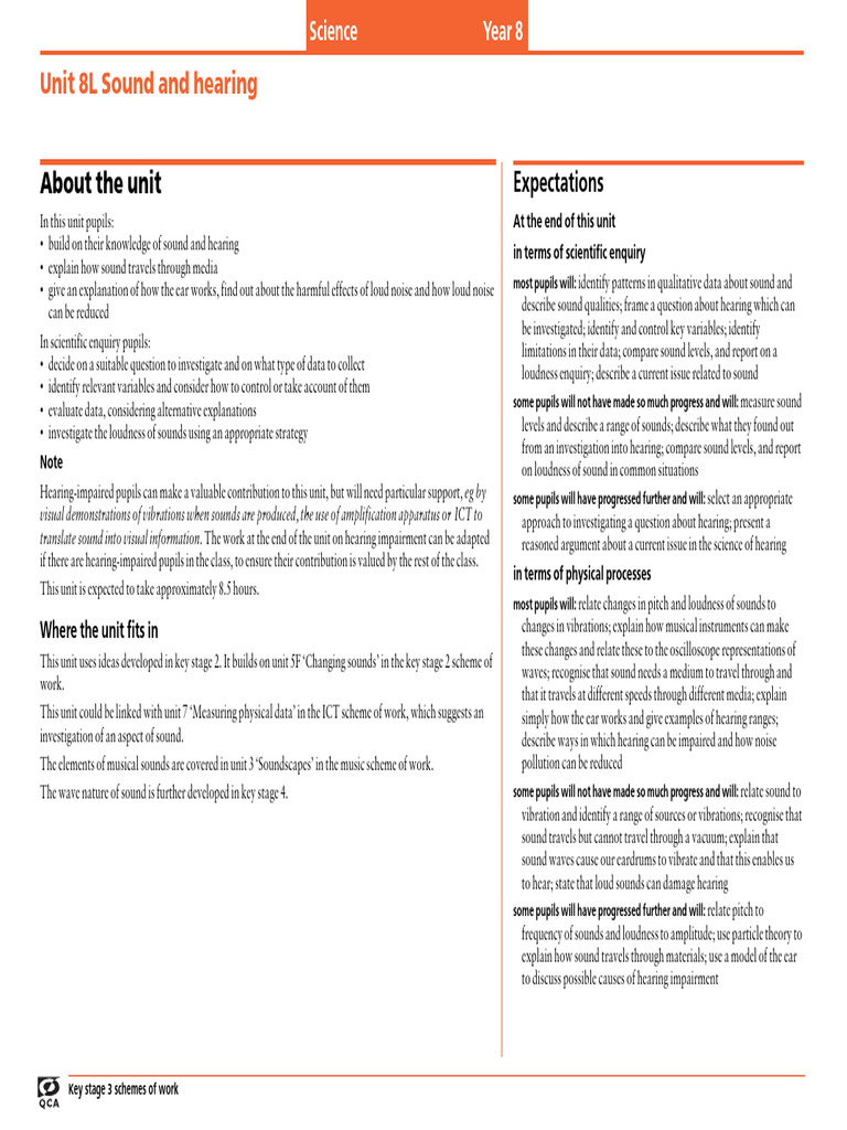 Sound and Hearing | PDF | Sound | Noise