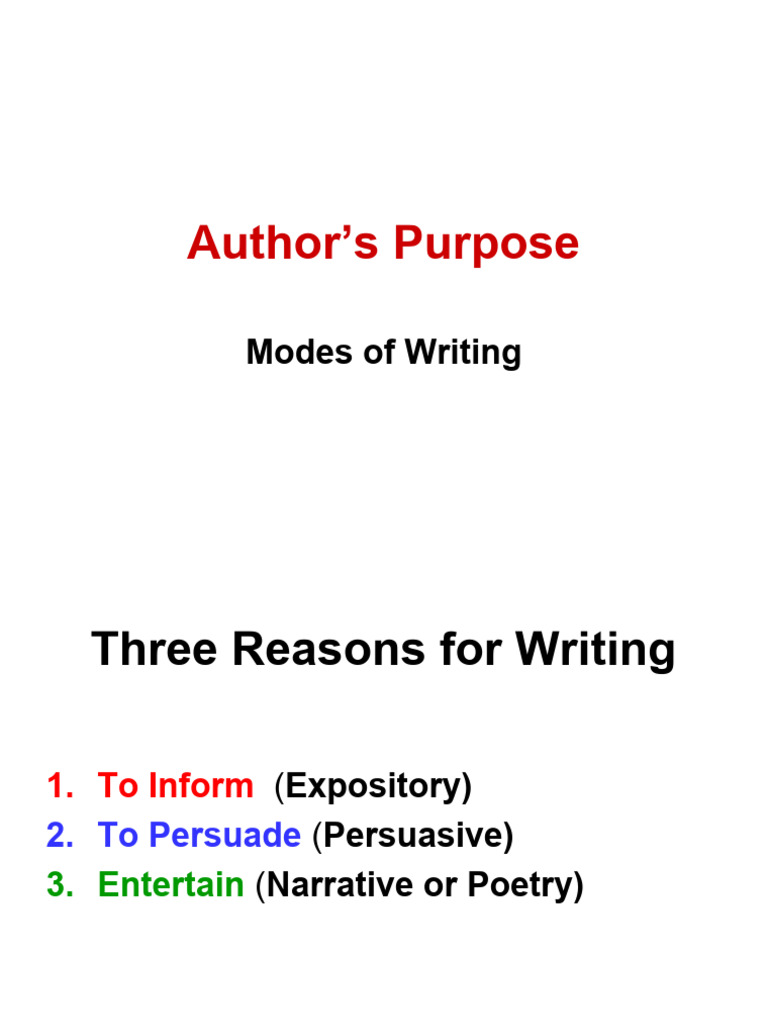 Authors Purpose Lesson | PDF | Writing | Human Communication