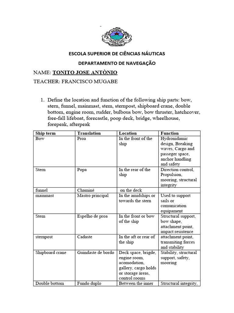 Trabalho de Ingles | PDF | Ships | Deck (Ship)