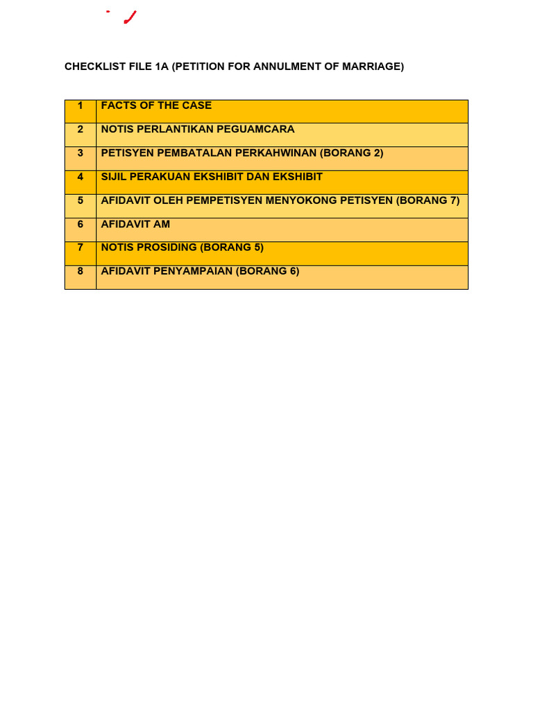 Checklist File Annulment | PDF