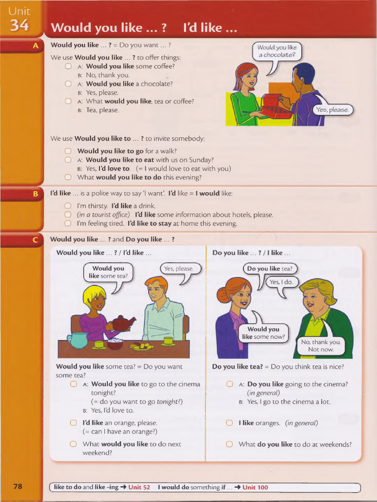 "Using 'Would You Like' vs 'Do You Like'" | PDF | Drink