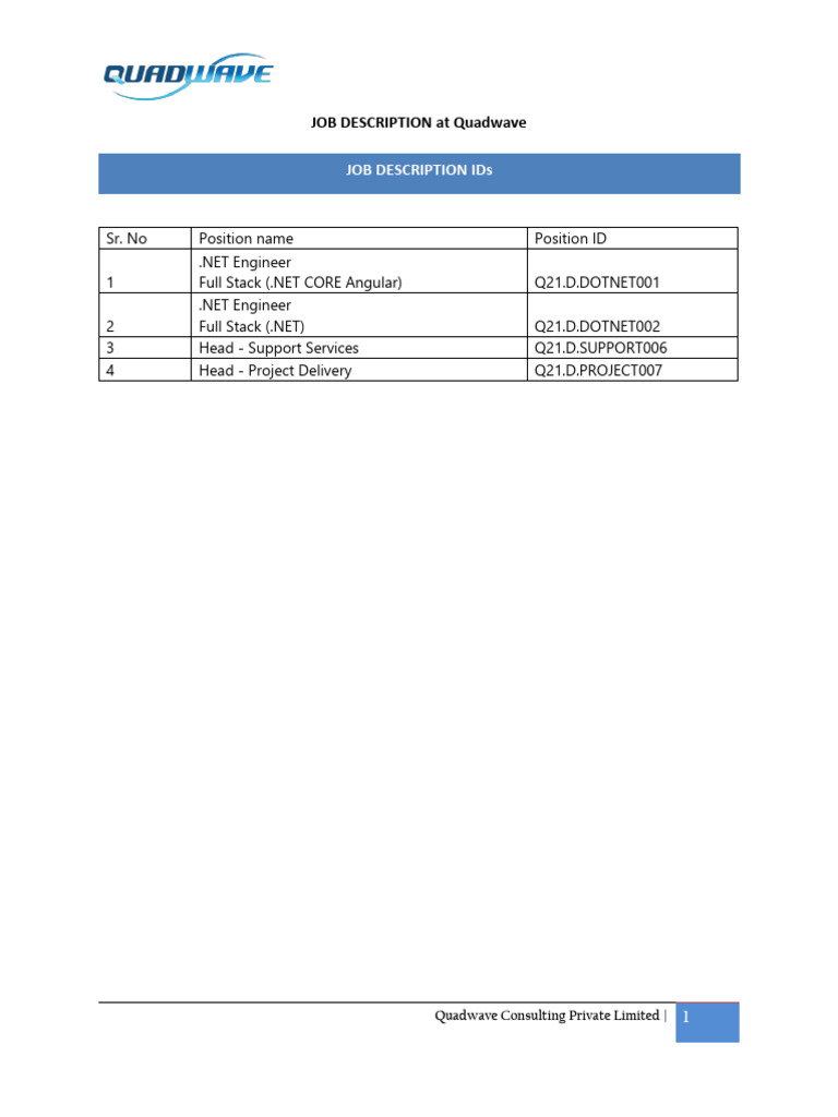 Quadwave JobDescription 2021 | PDF | Web Application | Microsoft Azure