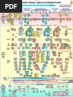 ICODES - A Load-Planning System That Demonstrates The Value of Ont ...