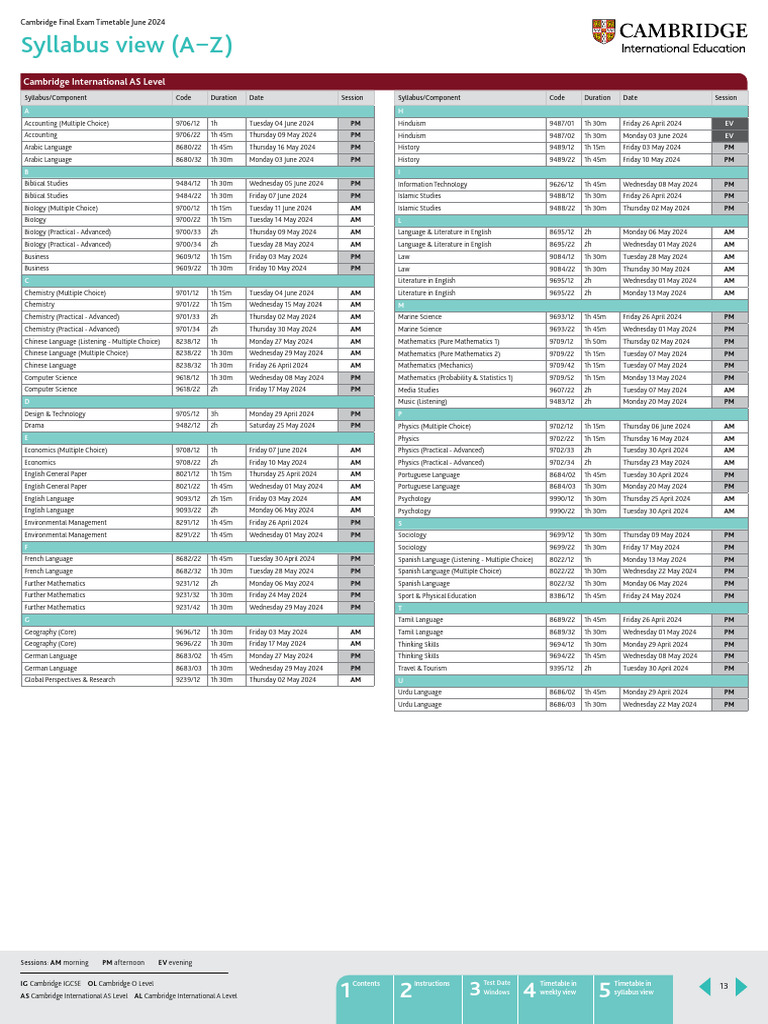 June 2024 Zone 4 Time Table | PDF | Science