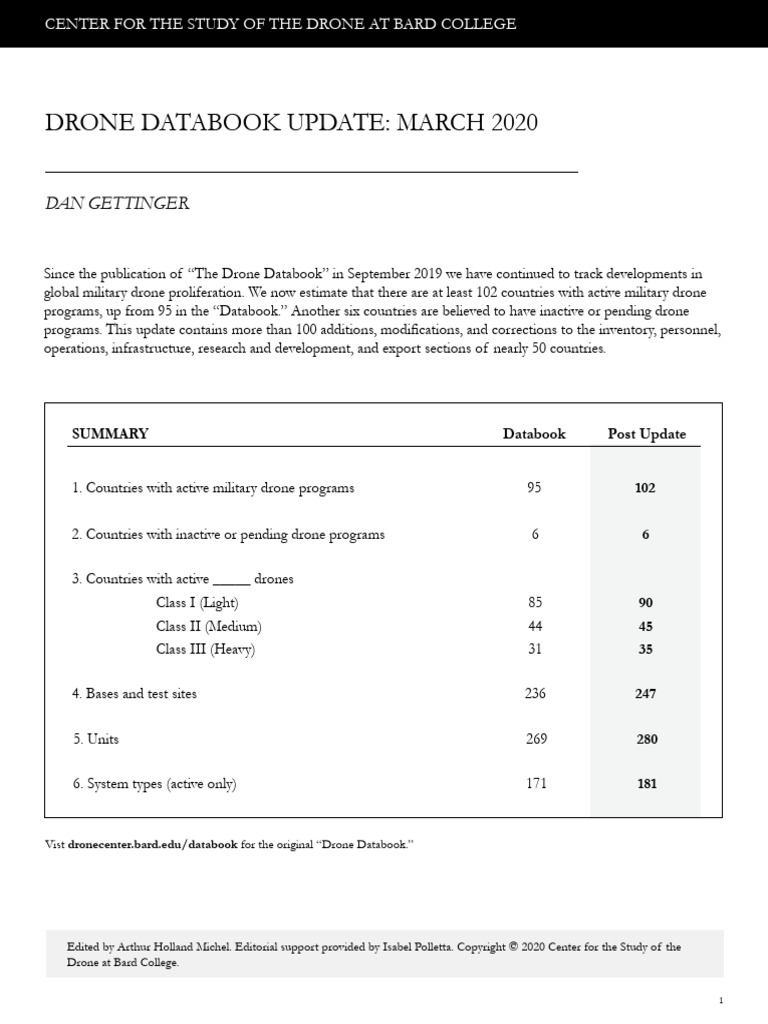 CSD Databook Update March 2020 | PDF | Unmanned Aerial Vehicle ...