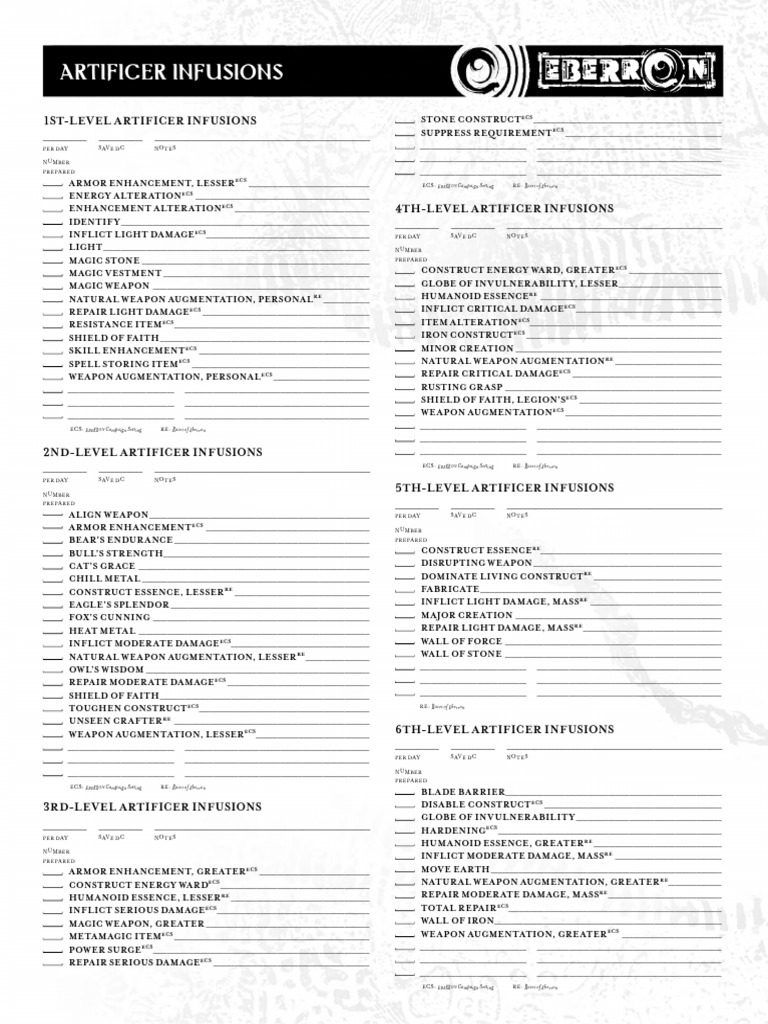 Eberron Character Sheets (Spells) | PDF | Dungeons & Dragons | D20 System