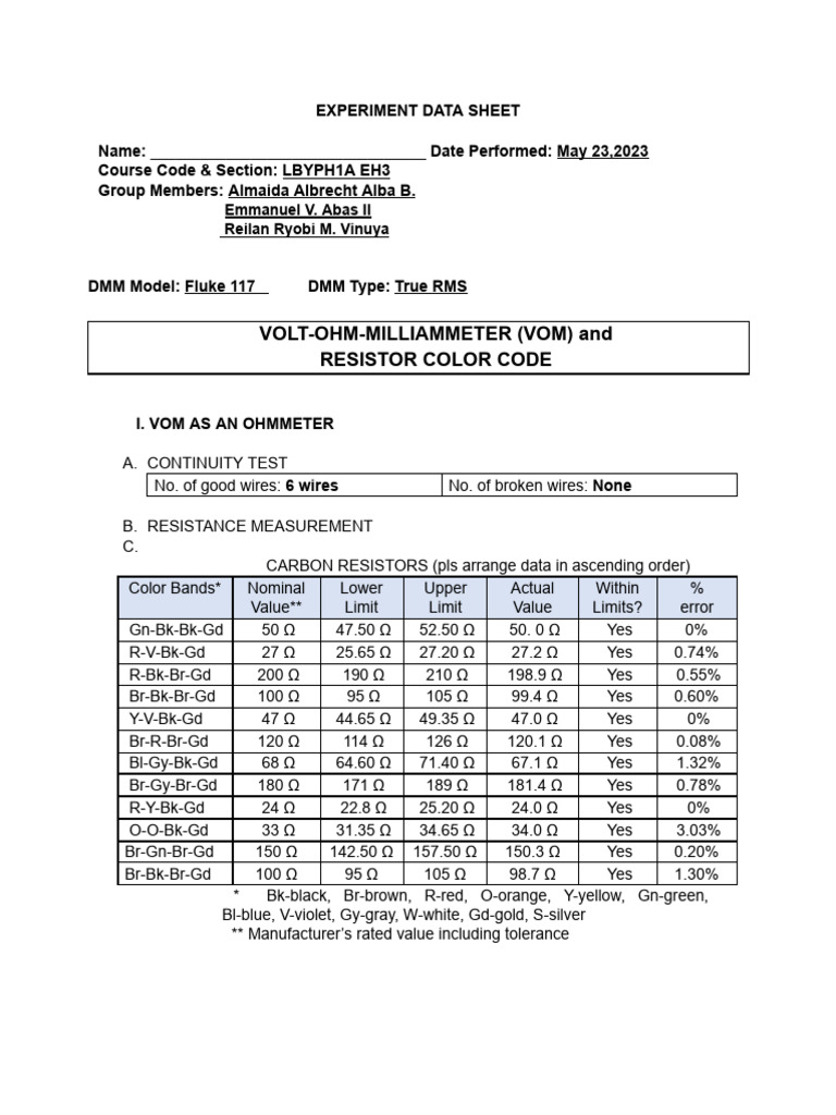 Resistor Color Code and VOM Data Sheet | PDF | Voltage | Direct Current