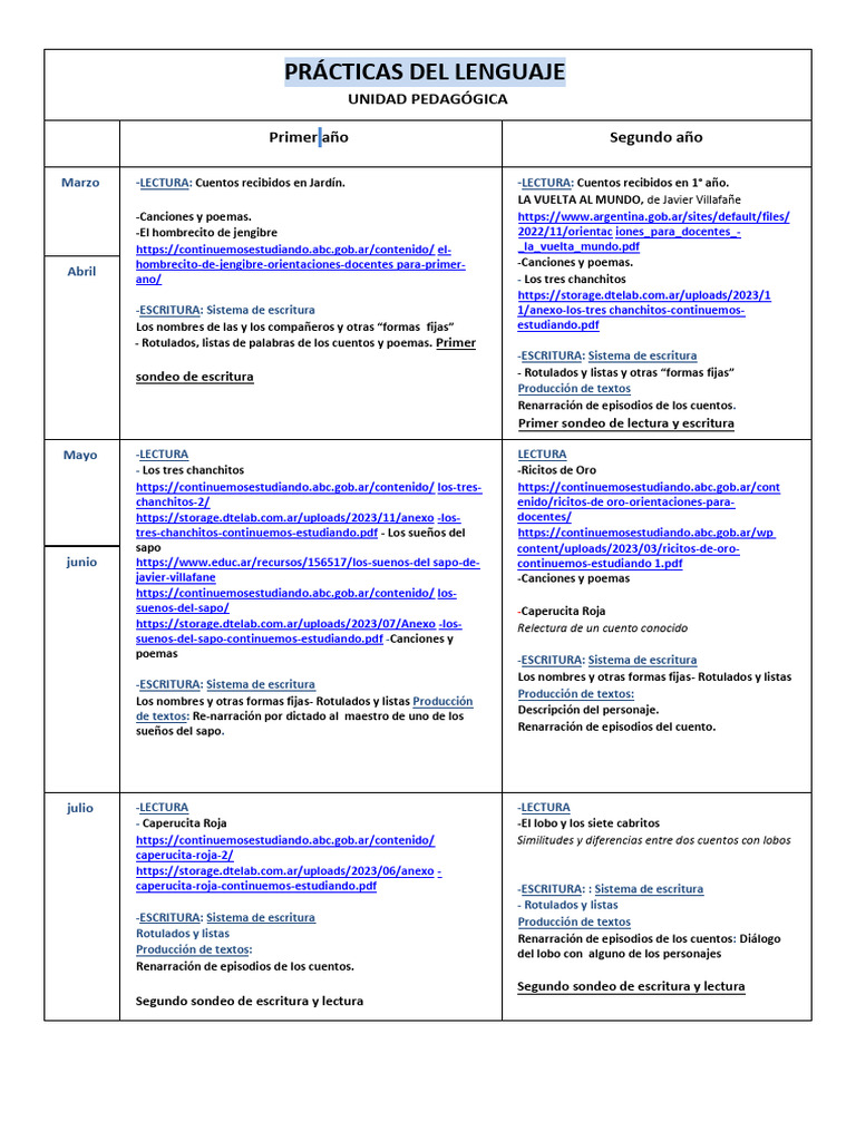 Prácticas Del Lenguaje | PDF