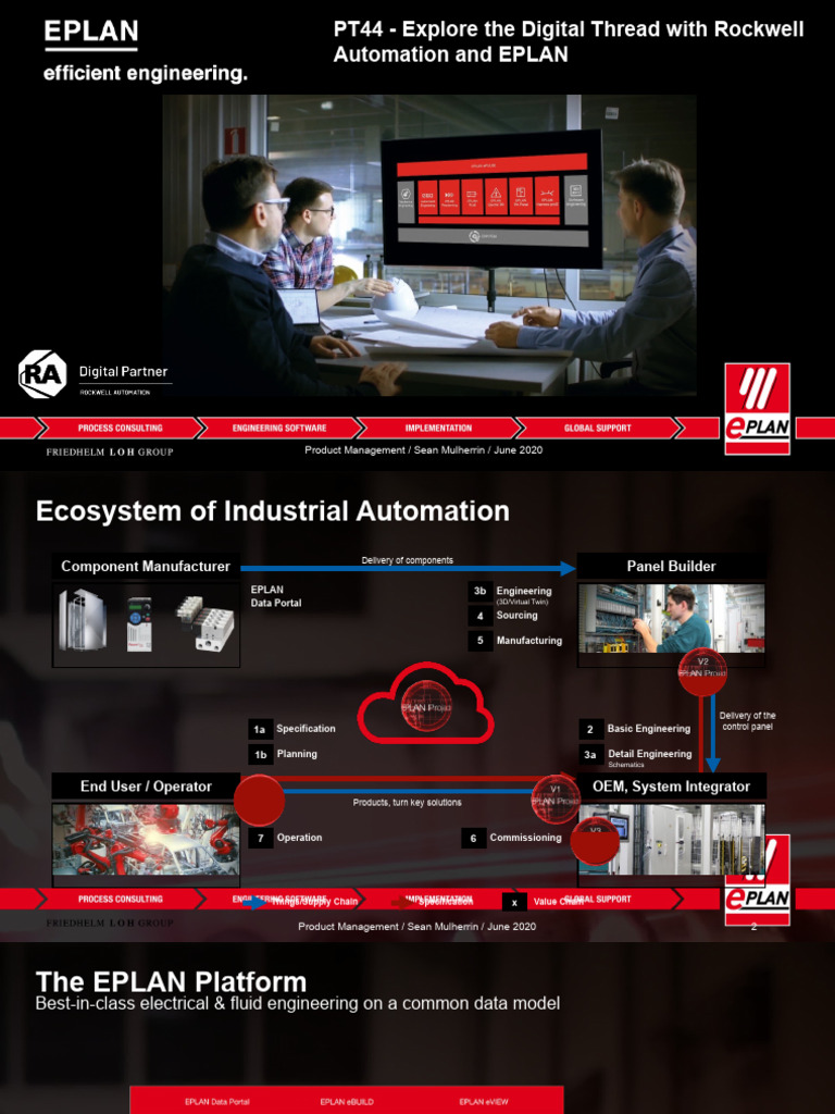 EPLAN PT44 - Explore The Digital Thread With Rockwell Automation and EPLAN | PDF | Programmable ...