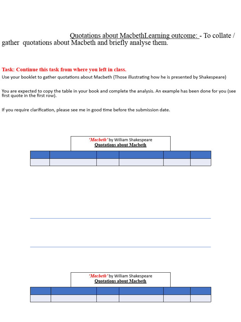 Macbeth Quotations and Analysis Guide | PDF