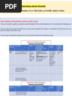 Macbeth Act1 Scene2 Quote Analysis | PDF