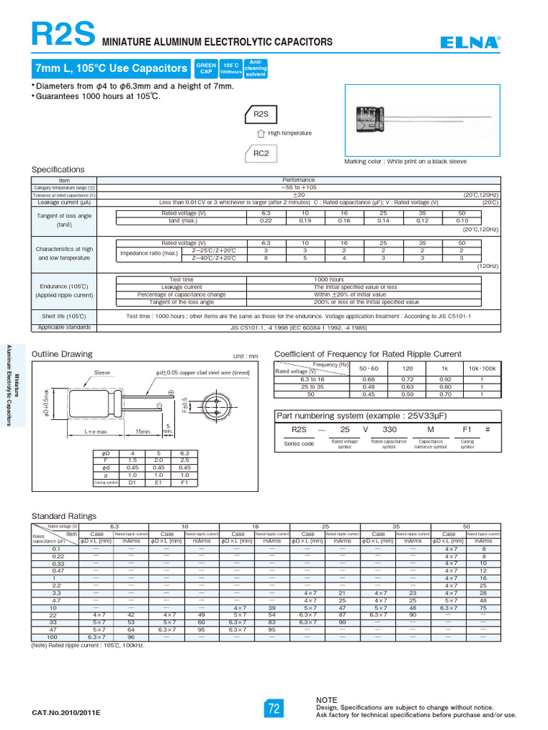 Elna (Radial Thru-Hole) R2S Series | PDF | Capacitor | Electricity