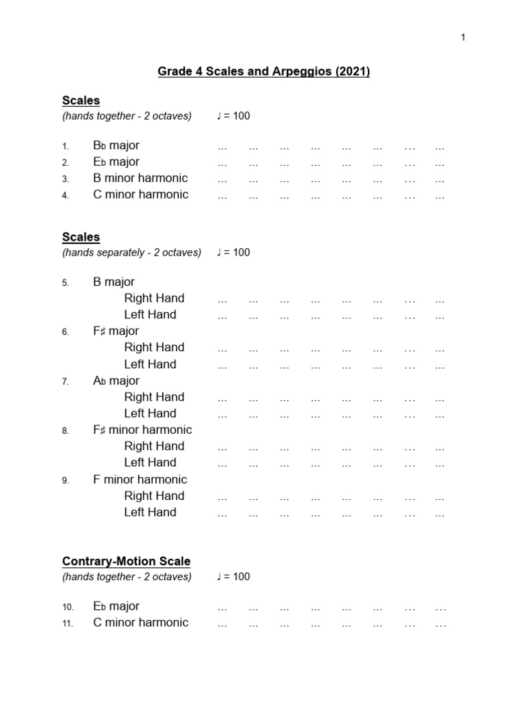 Grade 4 Piano Scales and Arpeggios | PDF | Scale (Music) | Harmony
