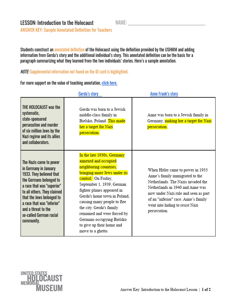 USHMM One Day Lesson Sample Annotated Definition | PDF | The Holocaust ...