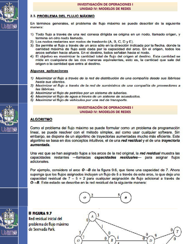 Presentación UNIDAD 2 - IO-1 - Modelos de Redes - 3ra Parte - IC2024 ...