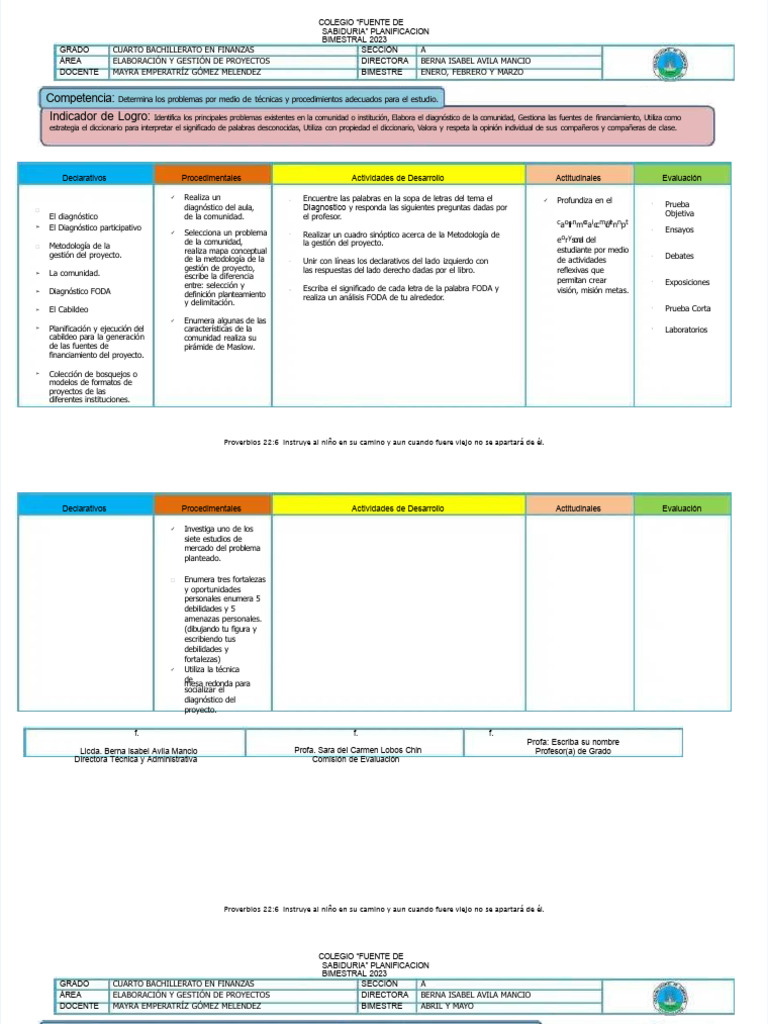 PDF Planificacion de Gestion Pro 2023 | PDF | Planificación | Evaluación