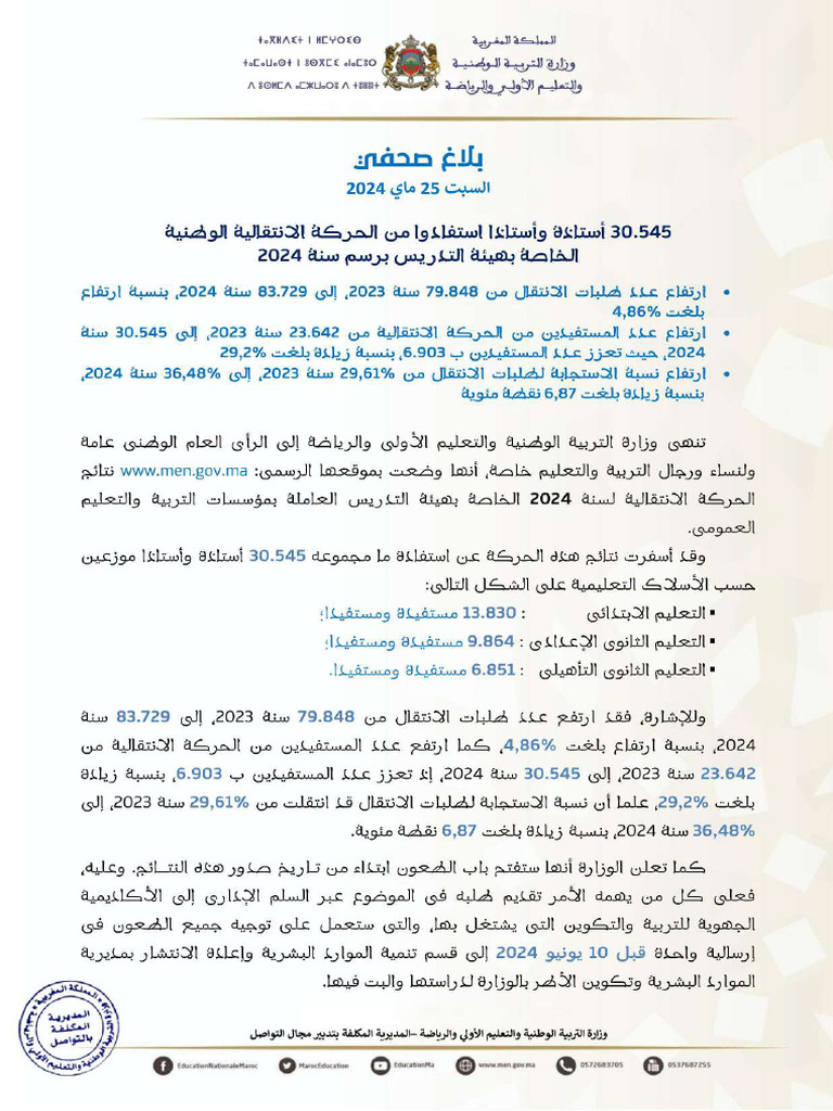 CP MVT Enseign 2024 | PDF