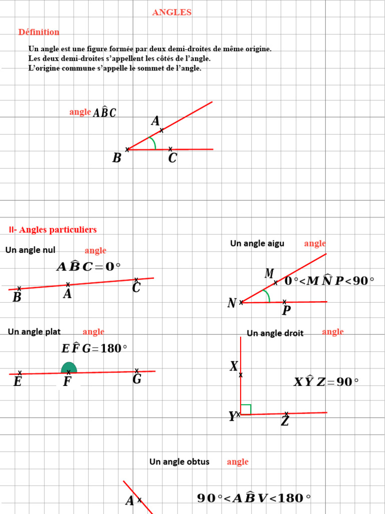 Comprendre les Types d'Angles | PDF | Angle | Géométrie