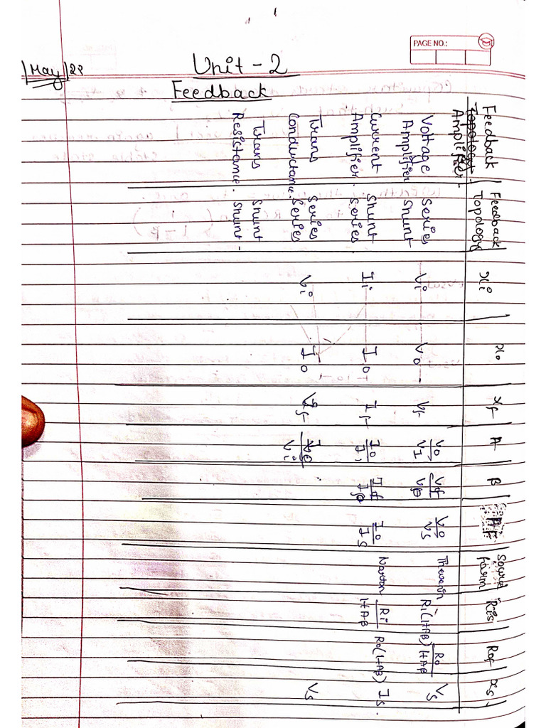 Analog Notes - Unit 2 | PDF