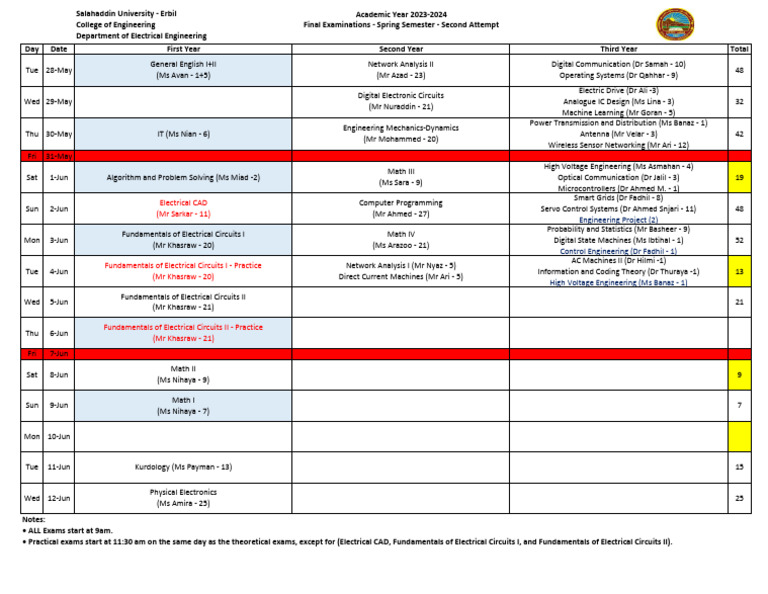 Final Exam Time Table - Spring Semester - Second Attempt 2023-2024 ...