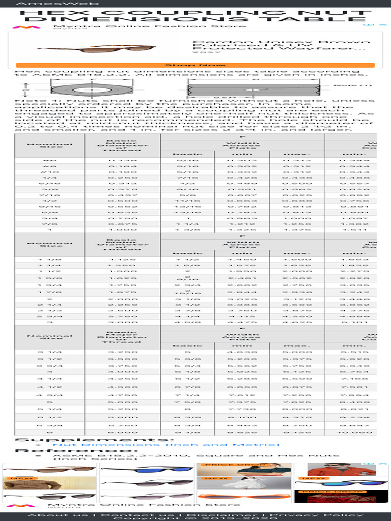 Hex Coupling Nut Dimensions Sizes Table | PDF | Metalworking