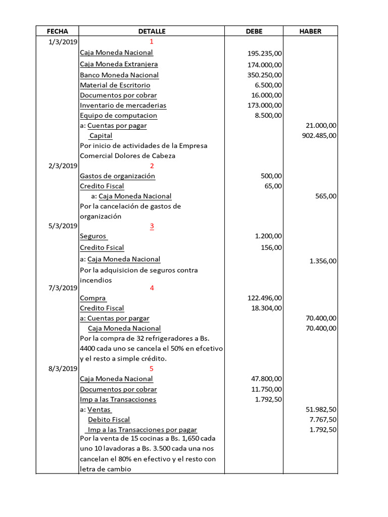 Libro Diario Registros Contables | PDF | Bancos | Licitación Legal