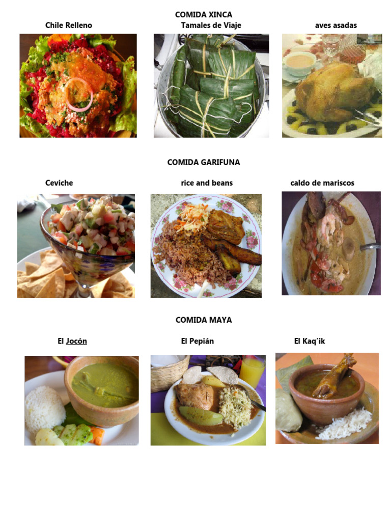 Gastronomía del Pueblo Xinca | PDF | Ropa