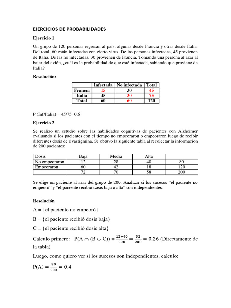Ejercicios de Probabilidades Resueltos | PDF | Especialidades Medicas ...