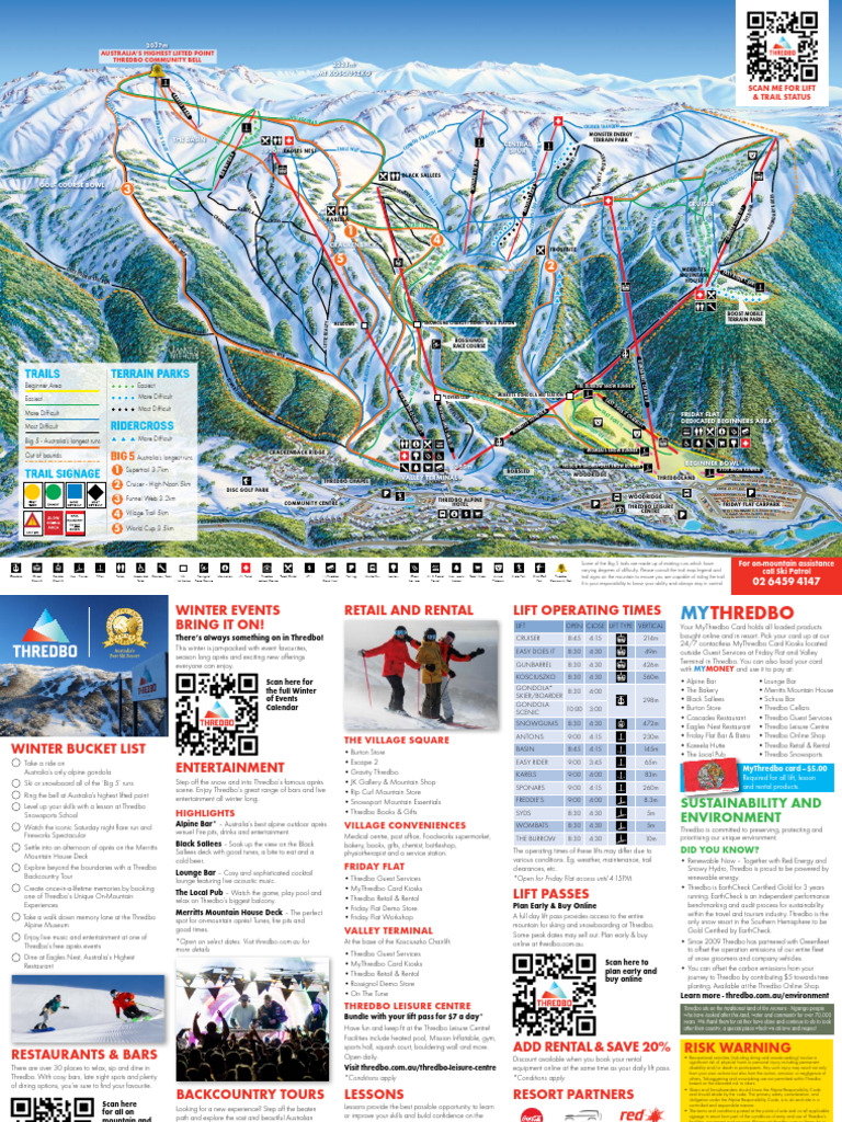 Thredbo Ski Resort Guide & Map | PDF
